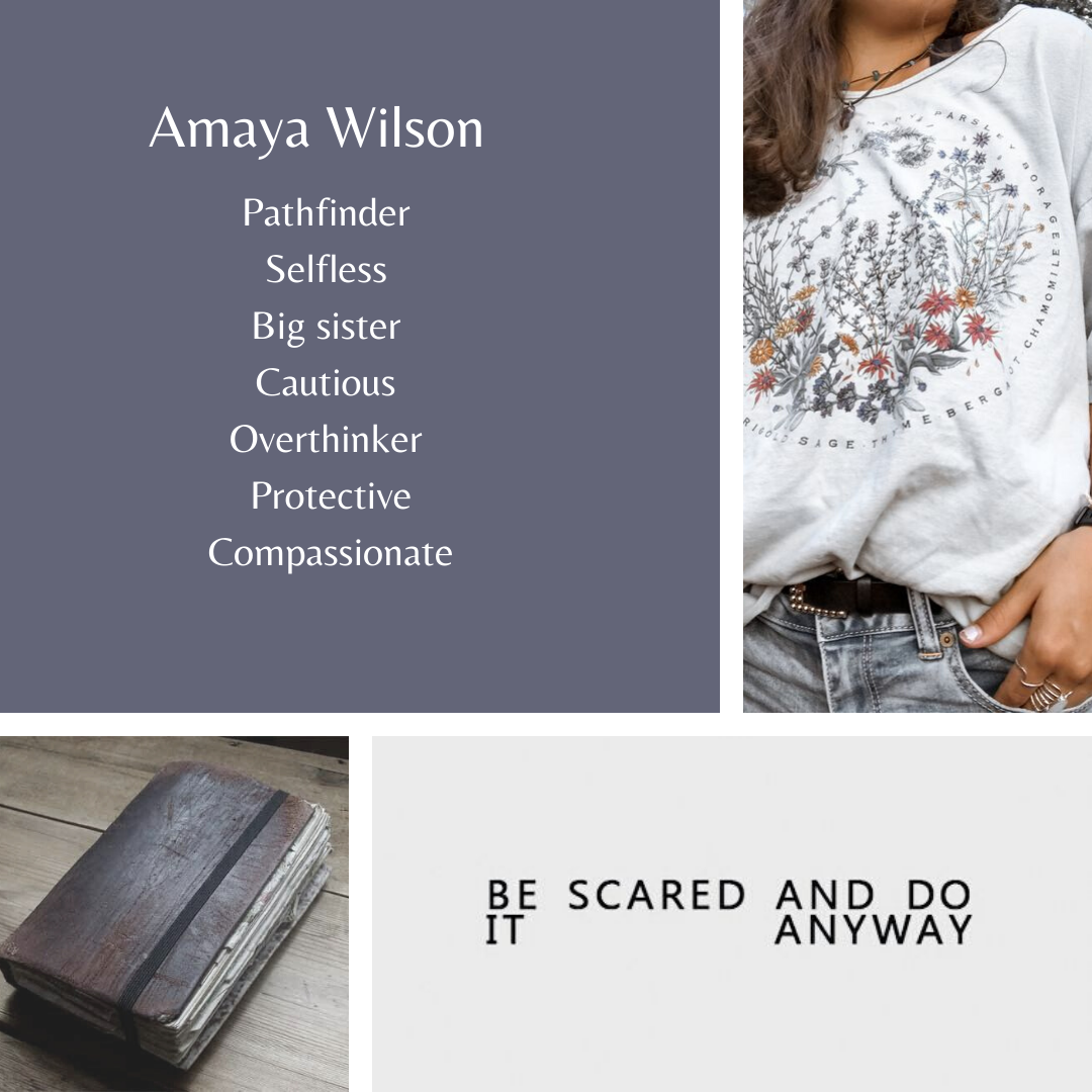Characters of the Archive Series – Melody Personette